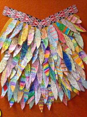 Waitangi Day Craft Activity | Memory Lane Therapy