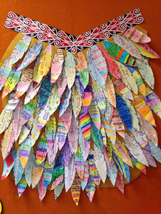 Waitangi Day Craft Activity | Memory Lane Therapy