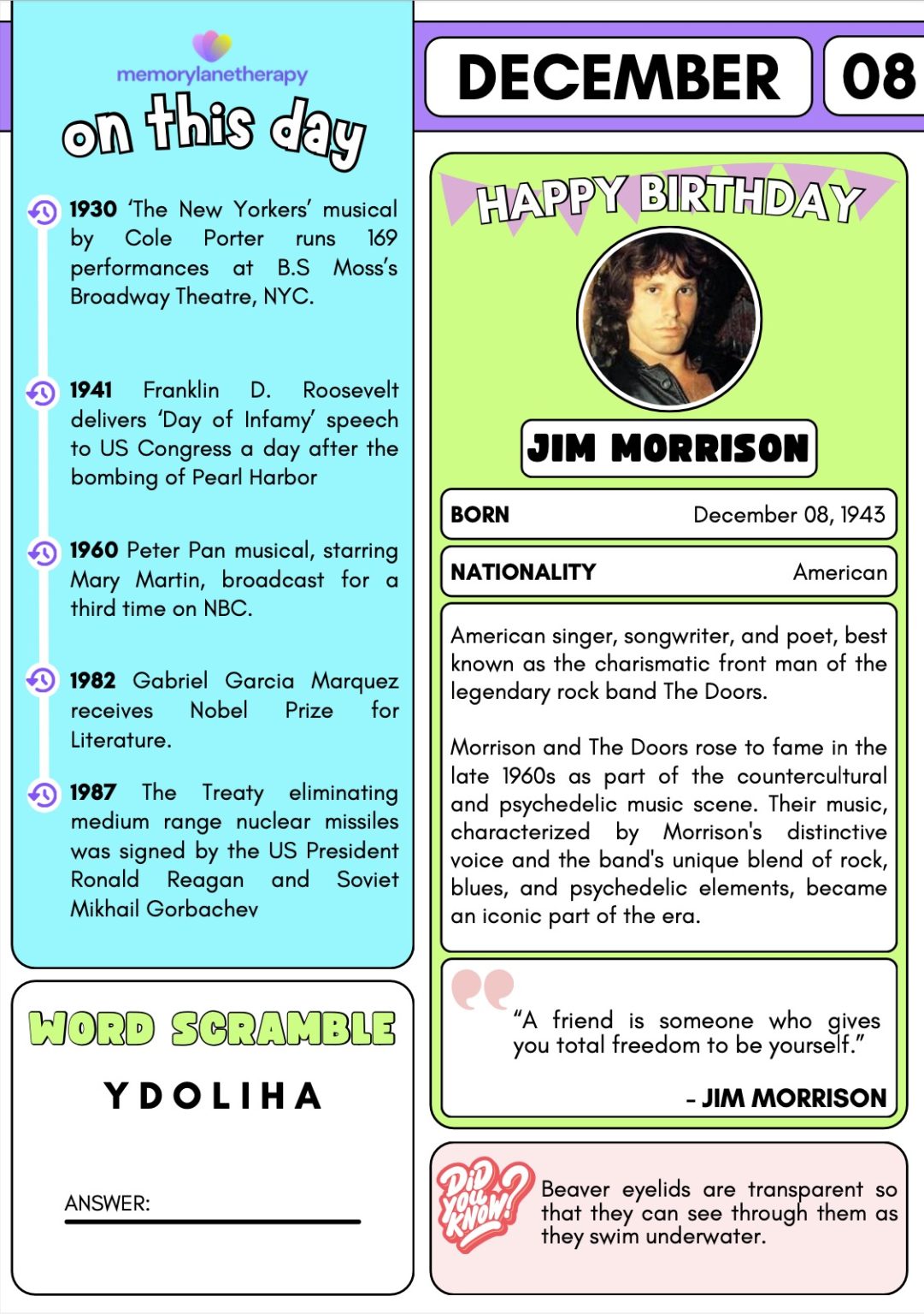 This Day in History December 11-20 Events